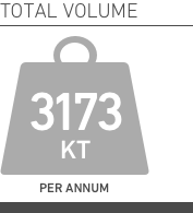 Chocolate Bayou Works